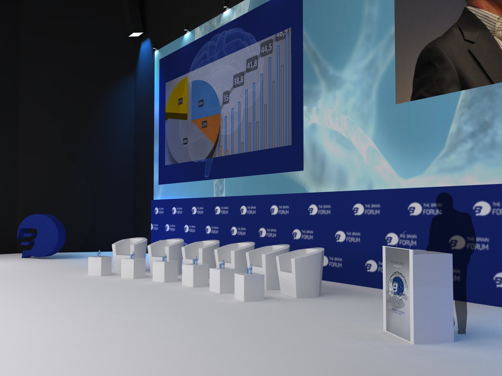 BRAIN FORUM – Event – Cedric Gachet – Freelance Artist – Design ...